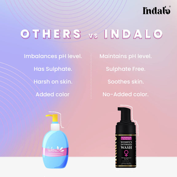Buy Sulphate-Free Intimate Wash for Women | Gentle Daily Care | Indalo